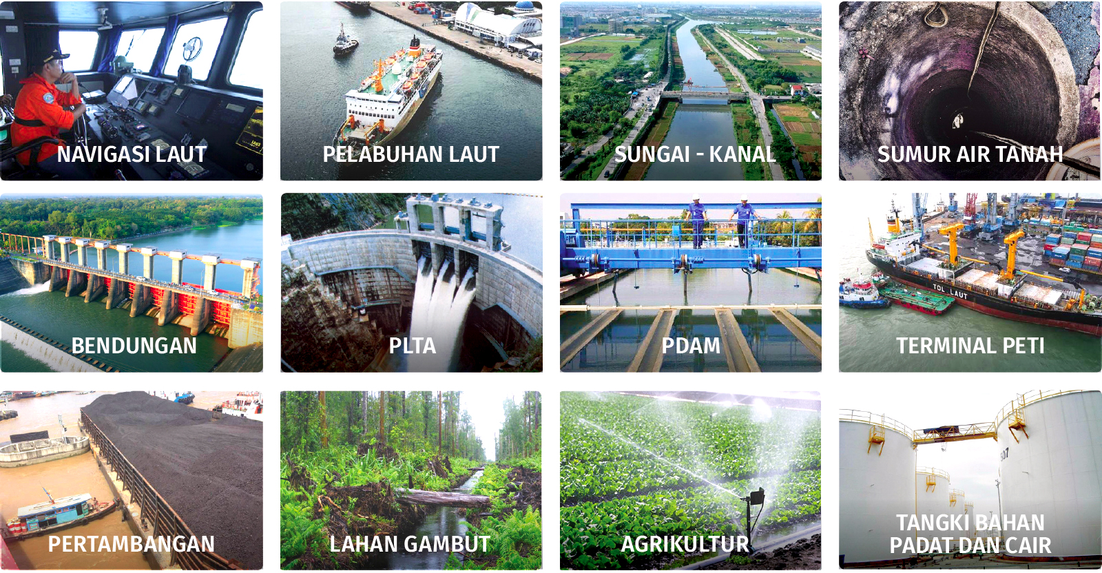 Luwes Inovasi Mandiri