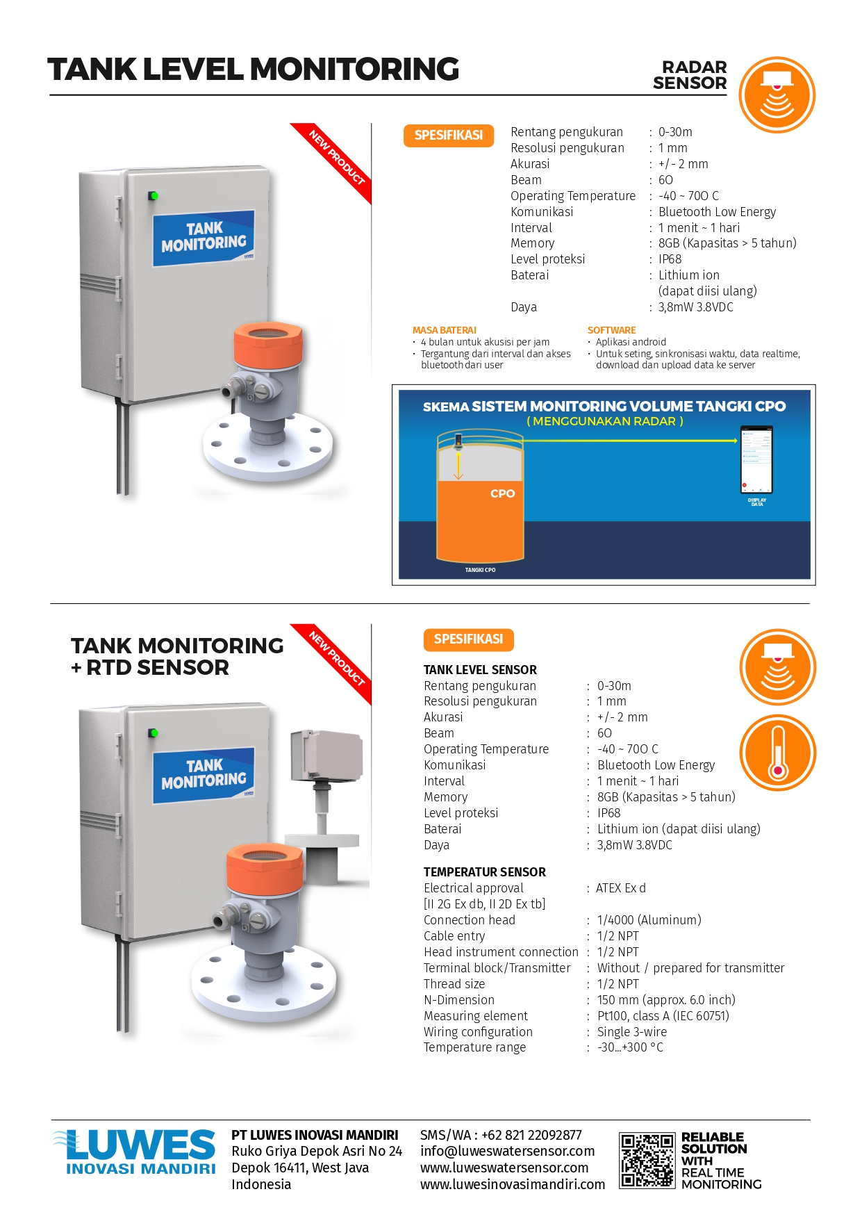 Luwes Inovasi Mandiri