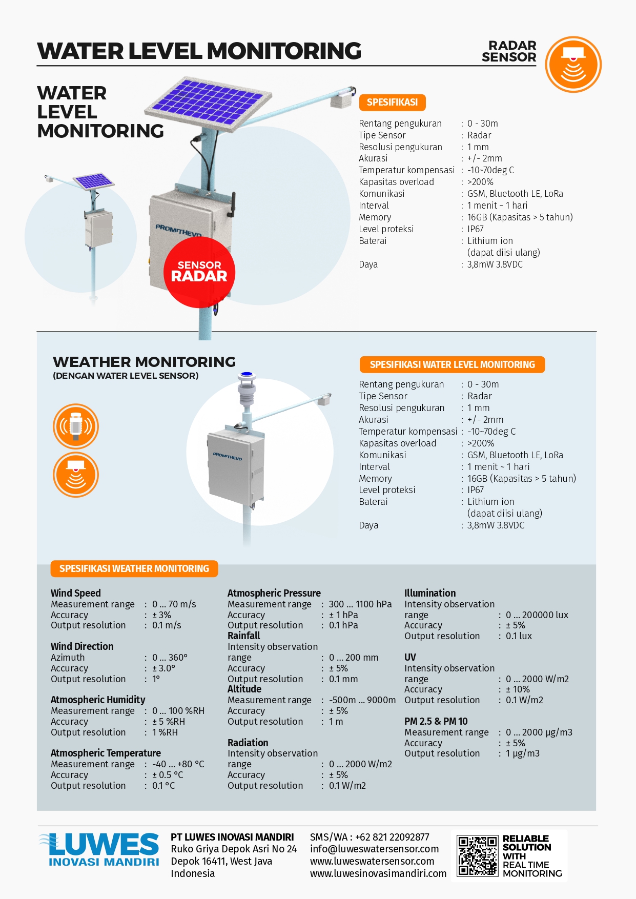 Luwes Inovasi Mandiri