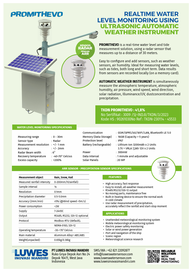 Luwes Inovasi Mandiri