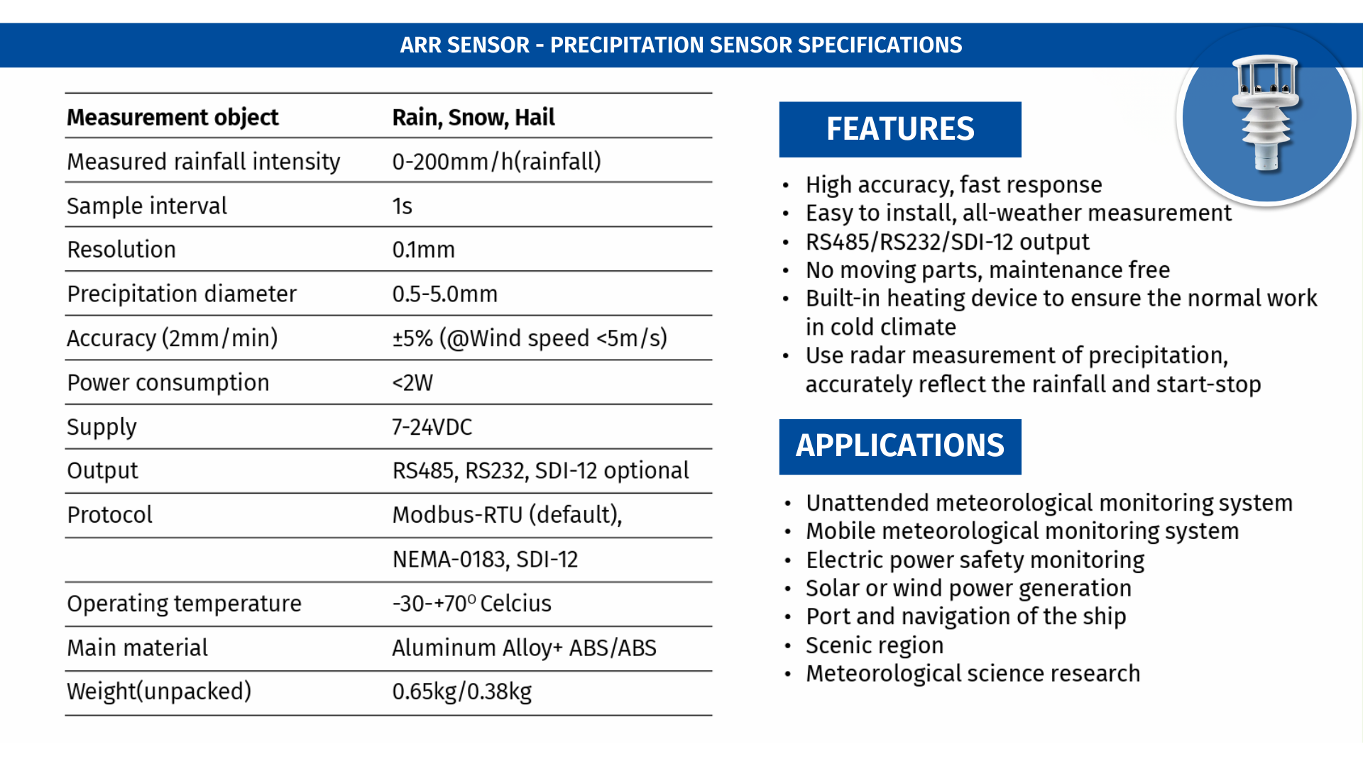 Luwes Inovasi Mandiri